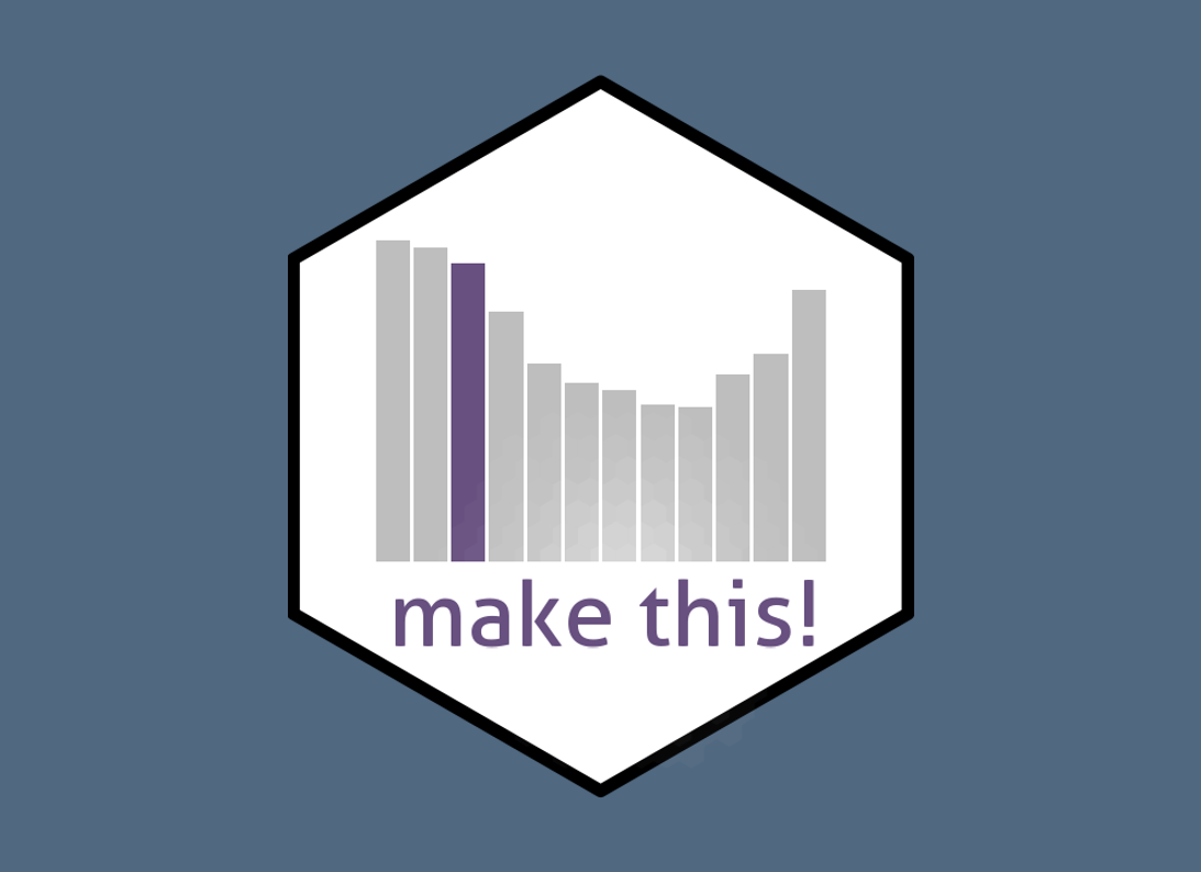 Making hex stickers for your creations